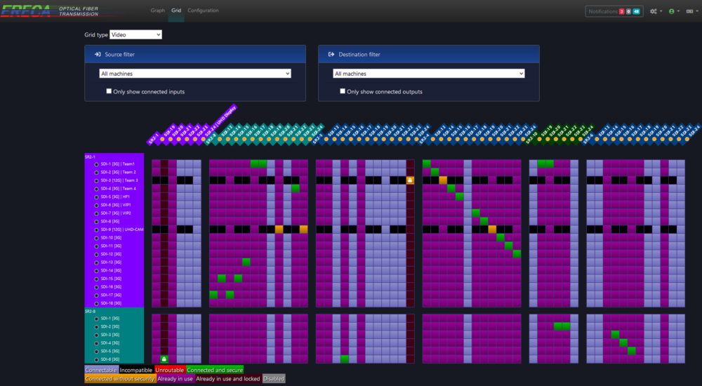 New products and features showcased at IBC 2022 – Ereca
