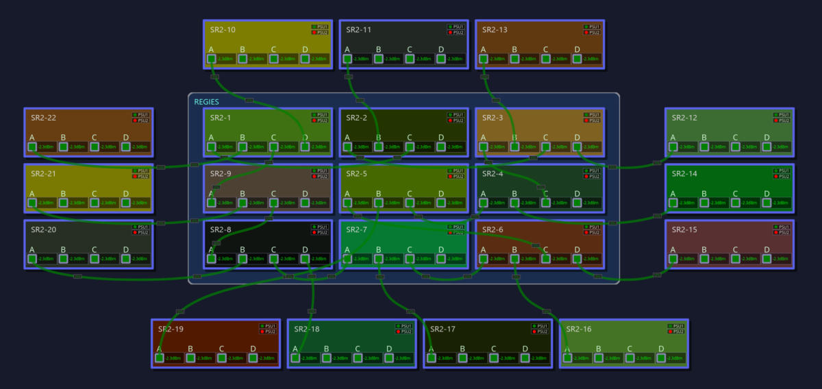 ERECA Stage Racer II in 2022: bigger, faster, stronger – Ereca