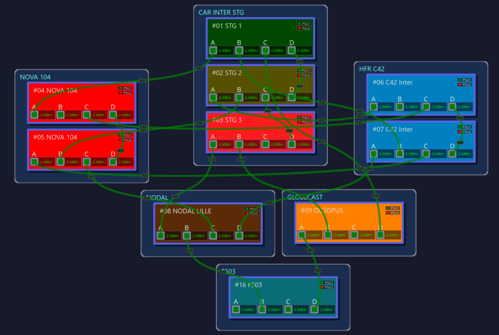 ERECA Stage Racer II in 2022: bigger, faster, stronger – Ereca